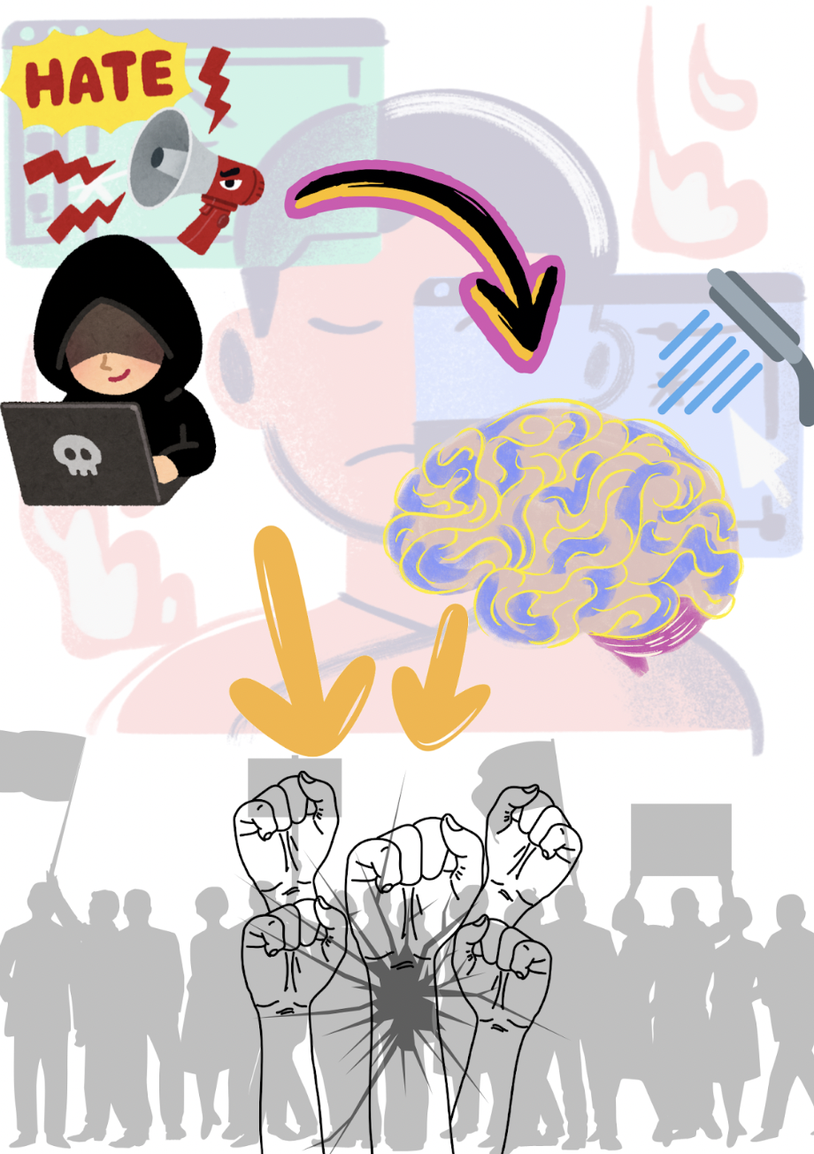 An Introduction to Brainwashing – Kinesis Magazine